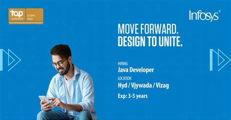 Sachin Patil On Linkedin Infosys Careers Move Forward Take The World With You