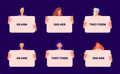 사람들 Id 대명사 성별 밀레니엄 세대 자기 식별 비 바이너리 사람 다른 성별 트랜스젠더 캐릭터 권리 다양한 인간 벡터 그룹