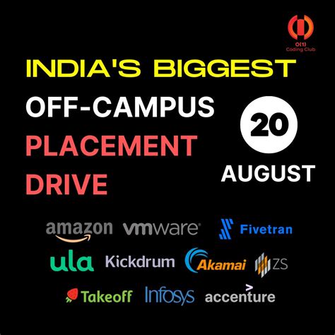 O1 Coding Club On Linkedin Engineering Computerscience