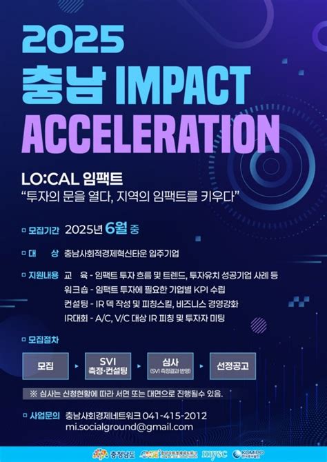 충남도 사회적경제기업 성장 촉진 박차