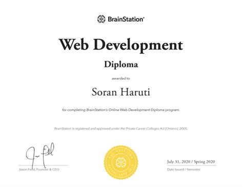 React Reactjs Frontend Frontend Nodejs Backend Backend Mongodb Mongodb