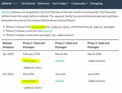 Documentation Update Link To Admiraldev Version In Home Page Of