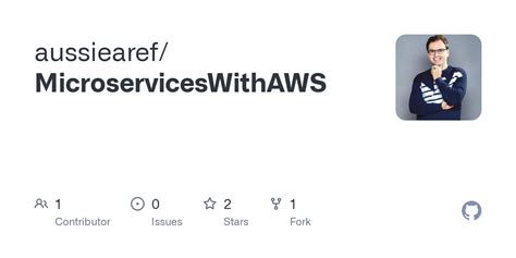 Microserviceswithawscors Headers For Options Methods At Main · Aussiearefmicroserviceswithaws