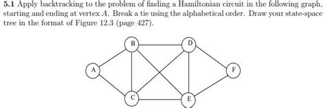 Solved Apply The Branch And Bound Algorithm To Solve The
