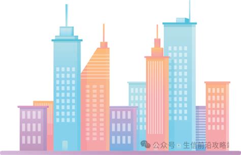 如何使用git同步代码至gitee和github 知乎