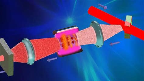 Solving A “holy Grail” Optical Imaging Problem Scientists Develop
