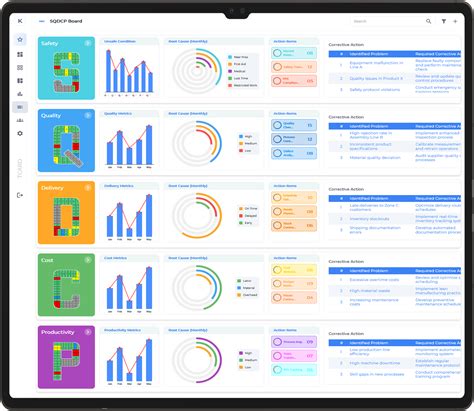 What Is A Gemba Walk A Lean Management Tool For Continuous Improvement What Is A Gemba Walk A Lean Management Tool For Continuous Improvement