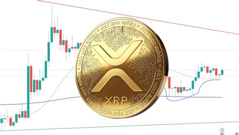 Analista Prevé Un Precio De 10 Para El Xrp Tras Victoria De Ripple