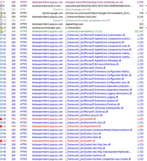 Status Code 404 Blazor Webassembly On Iis 10 404 For Some Dlls