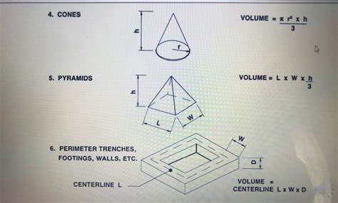 Solved 1 Volume Calculation 2 Points Calculate The Volume Chegg Com