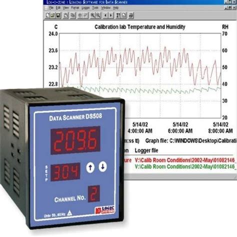 Data Acquisition Equipment At Best Price In Nagpur By Logic Systems