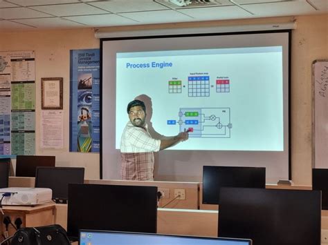 Akshayraj Mr On Linkedin Langchain Openai Computervision