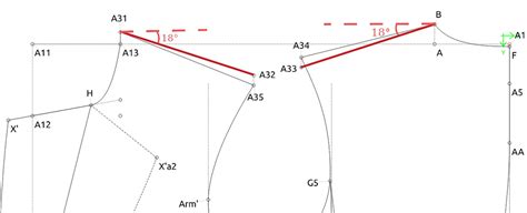 2 Very Strange Questions About Pattern Drafting Shoulder Slope And
