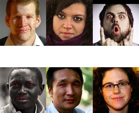 GitHub LordLean Facial Landmark Detection TensorFlow S Keras API Predicting IBUG