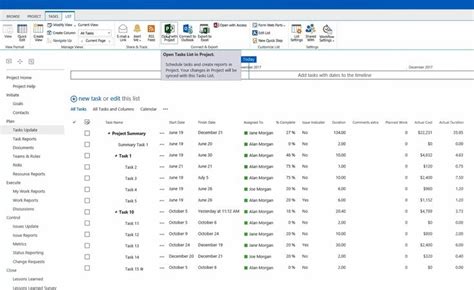 Three Avenues For Efficiently Managing Your Project Schedule With Sharepoint Sharepoint2019