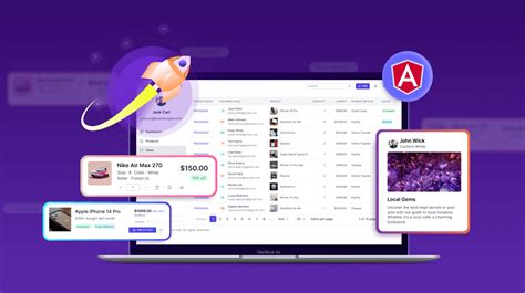 Streamline Your Angular Development With Syncfusion Essential® Ui Kit