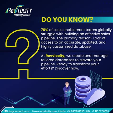 Revvlocity On Linkedin Dbm Sql Database Databasemanagement Sales