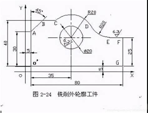数控铣床编程实例教程数控铣床编程100例图j13712128767的博客 Csdn博客 数控铣床编程实例教程数控铣床编程100例图j13712128767的博客 Csdn博客