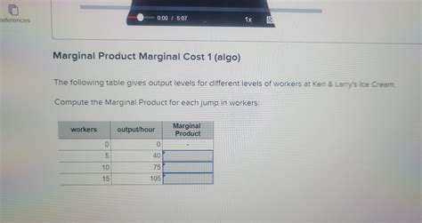 Solved The Following Table Gives Output Levels For Different