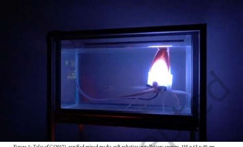 Figure 1 From Towards A Soft Science Of Soft Robots Semantic Scholar