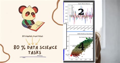 List Python Curated By Zilvinas Marozas Medium