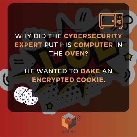 Zurien On Linkedin Programmerlife Zurien Tuesdaytechhumor