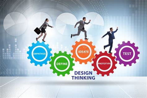 Design Thinking Concept In Software Development Stock Photo Image Of Imagination
