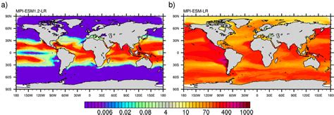 Dinitrogen N2 Fixation μmol N·m⁻³·day⁻¹ In Preindustrial Control Download Scientific