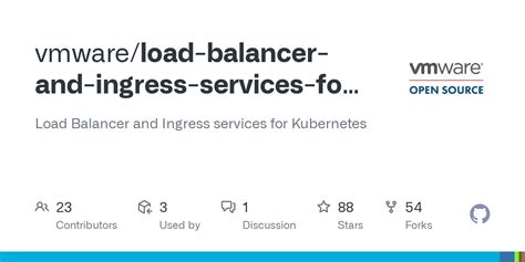 Load Balancer And Ingress Services For Kubernetes Docs Troubleshooting