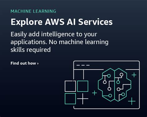 Amazon Web Services Marketing