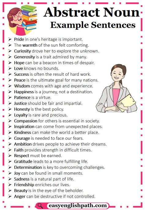 Abstract Nouns Examples