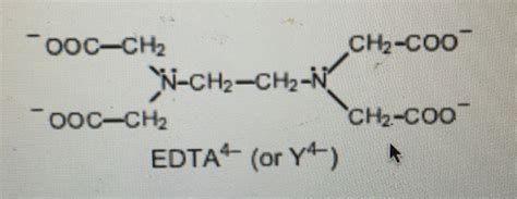 Solved Edta Is A Hexaprotic System With The Following Pka