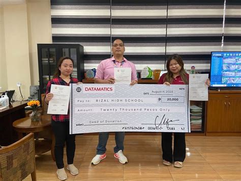 Ashish Kumar On Linkedin Recognizing The Significance Of The Public