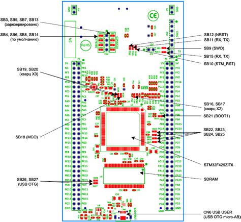 stm32f429 discovery arm programming