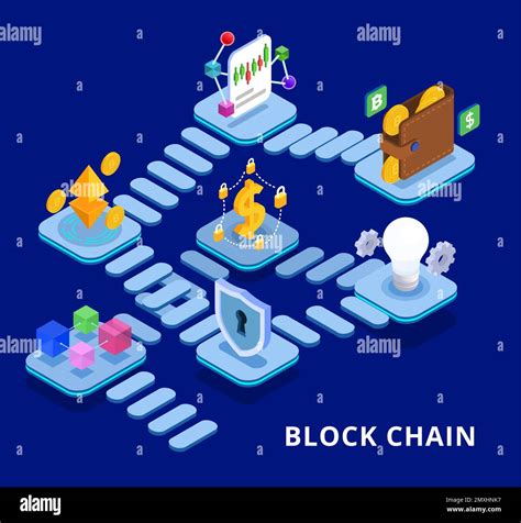 Web 30 Technology Isometric With Blockchain Process Vector Illustration Stock Vector Image