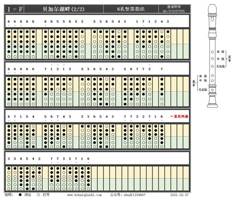 竖笛指法贝加尔湖畔 渤海琴师
