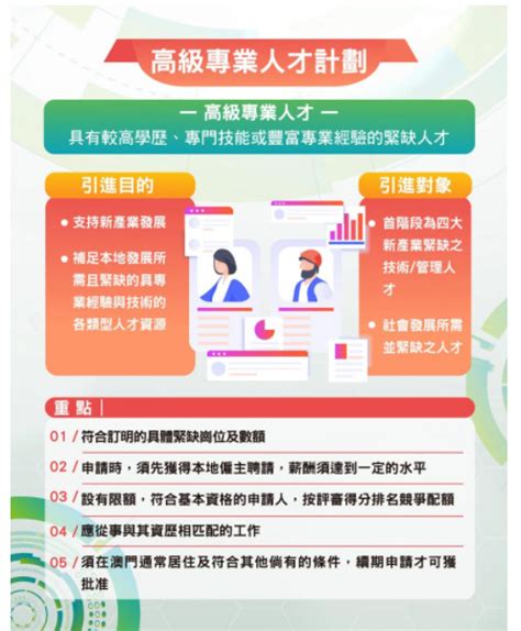 价值“千万”的澳门身份，一文带你读懂澳门人才引进计划！ 知乎