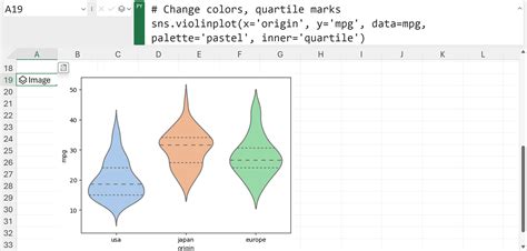 Here Are Some Quick Wins For Visualizing Data With Python In Excel