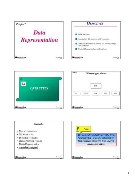 Data Ch2 Pdf Bit Ascii