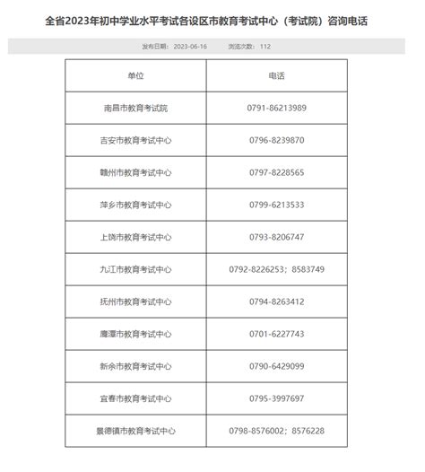 事关中考！江西11设区市咨询电话公布凤凰网江西凤凰网