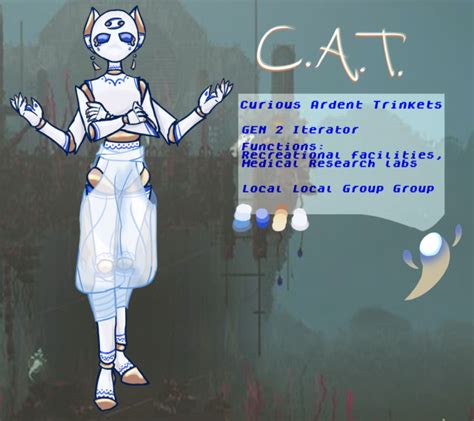 Rw Iterator Oc On Tumblr