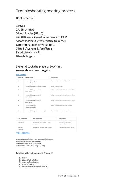 Troubleshooting Linux Booting Process Pdf