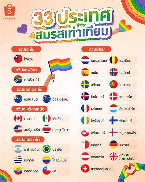 Shopee Thailand On Twitter 🏳‍🌈 33 ประเทศสมรสเท่าเทียม 🏳‍🌈⁣ มีประเทศไหนบ้างที่เปิดกว้างให้กลุ่ม
