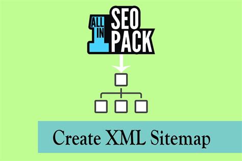 7 Best Wordpress Sitemap Plugins To Submit Xml Sitemap Thememiles
