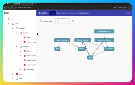 Manfred Steyer On Linkedin Ux