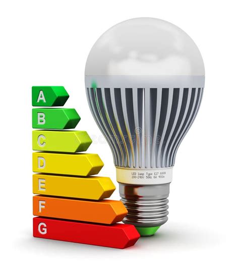 Led Lamp And Energy Efficiency Rating Scale Stock Illustration Illustration Of Environmental