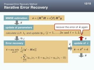 Error Recovery With Relaxed MAP Estimation For Massive MIMO Signal Detection PDF