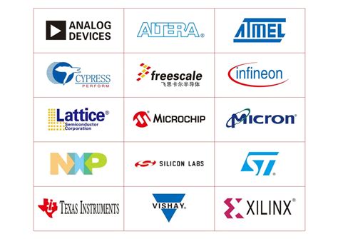 stm32 stm32f103c8t6 all part mcu stm32f103 component muc stm32f103c8 ic