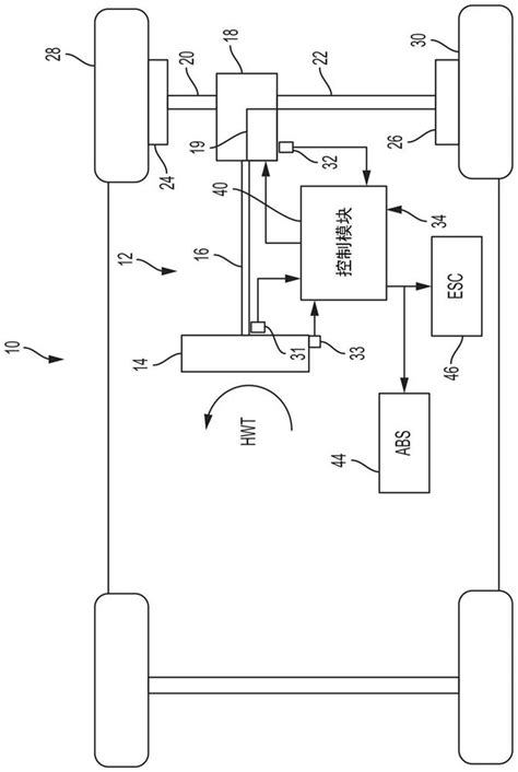 Feedforward Control Of Permanent Magnet Dc Motor Eureka Patsnap