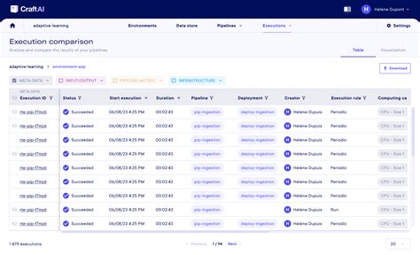 Mastering Ai Deployment Overcoming Data And Mlops Challenges With Kili